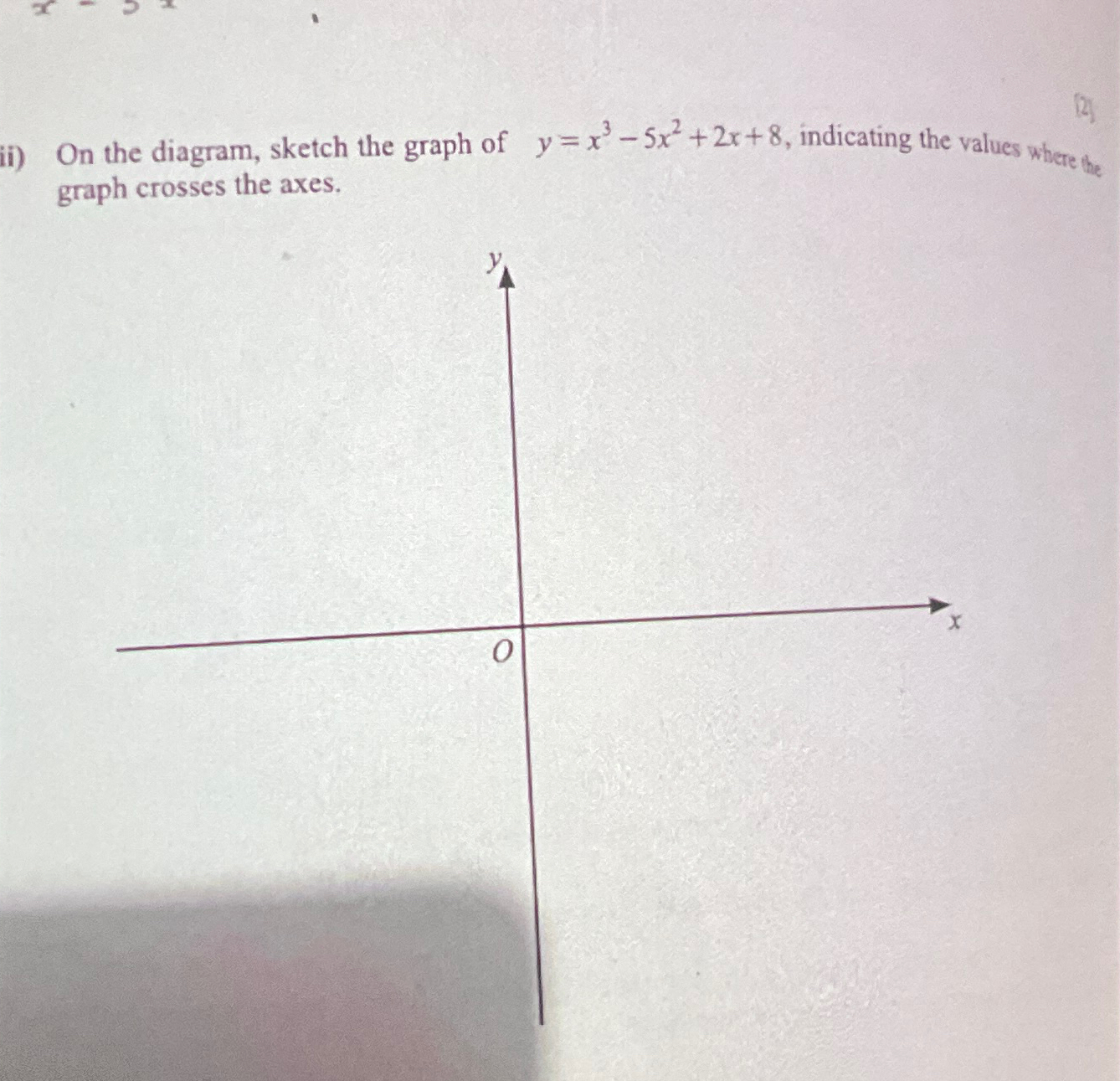 Solved Ii On The Diagram Sketch The Graph Of Chegg