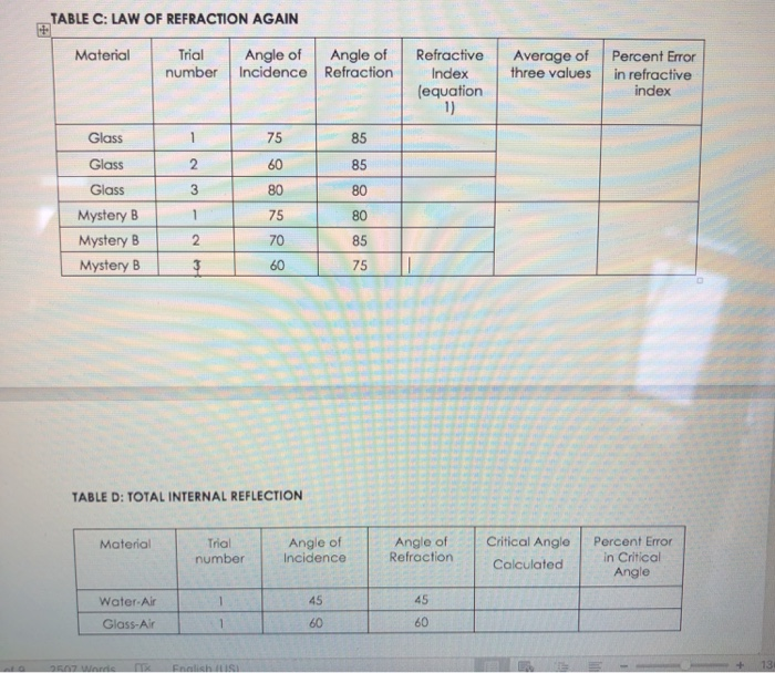 Solved TABLE C: LAW OF REFRACTION AGAIN Material Trial | Chegg.com
