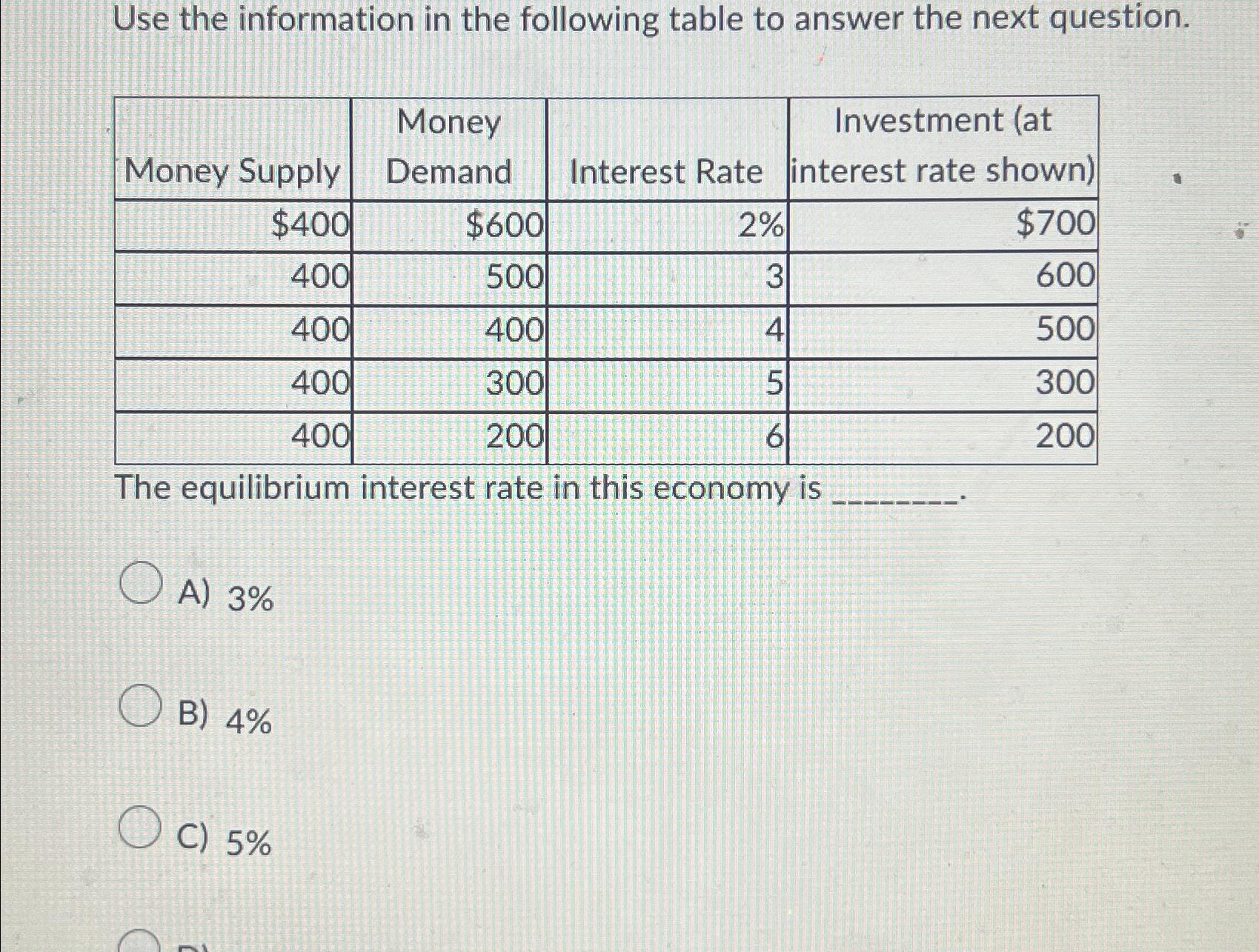 Solved Use the information in the following table to answer | Chegg.com