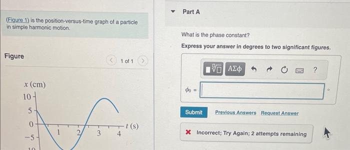Solved (Figure 1) is the position-versus-time graph of a | Chegg.com
