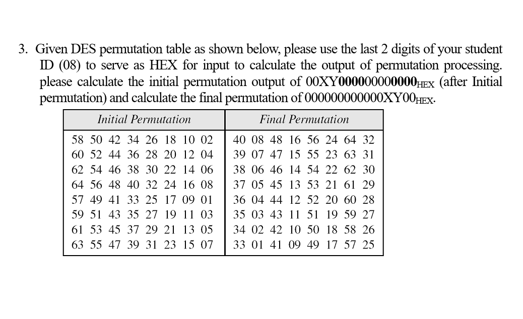 Solved Given Des Permutation Table As Shown Below Please