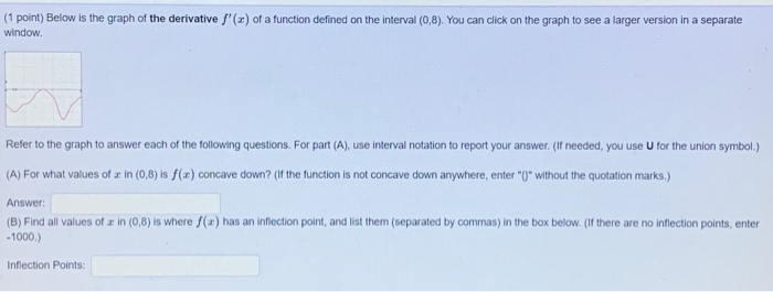 Solved (1 point) Below is the graph of the derivative f'(x) | Chegg.com