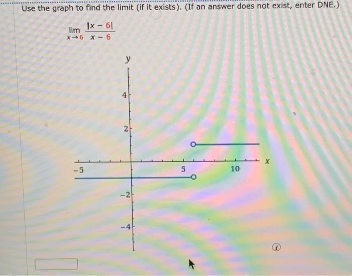 [Solved]: Use the graph of the function ( f ) to decide w