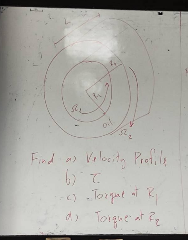 Find a) ﻿Velocity Profileb) τc) ﻿Torque at R1d) | Chegg.com