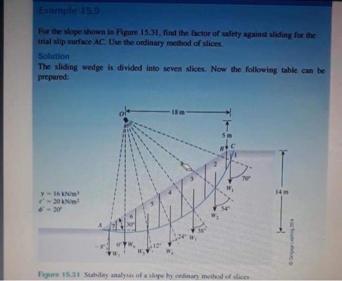 Solved Resolve the question in a way Bishop's Simplified | Chegg.com