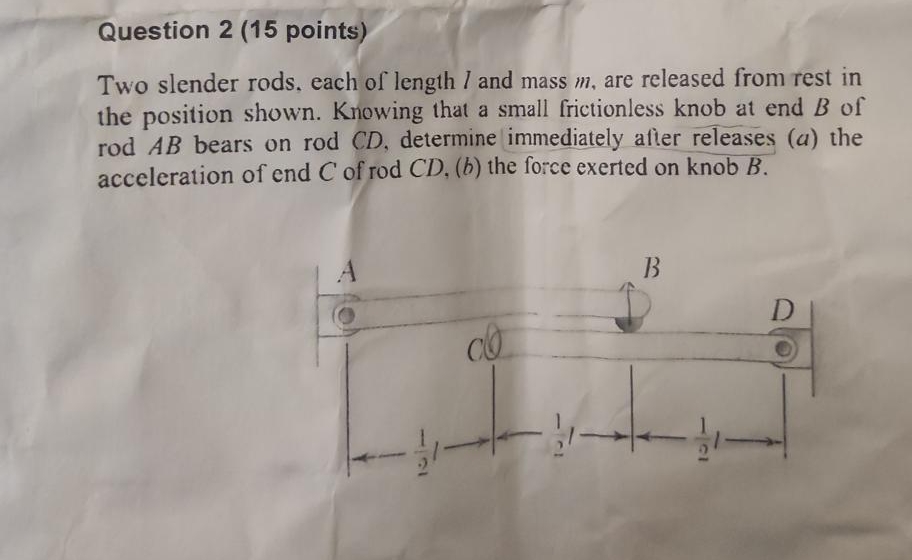 Solved Question 2 (15 ﻿points)Two slender rods, each of | Chegg.com