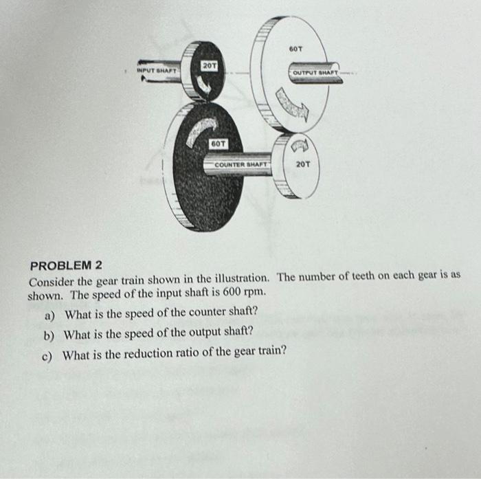 Solved PROBLEM 2 Consider the gear train shown in the | Chegg.com