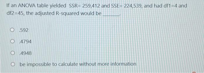 Solved If an ANOVA table yielded SSR =259,412 and SSE | Chegg.com