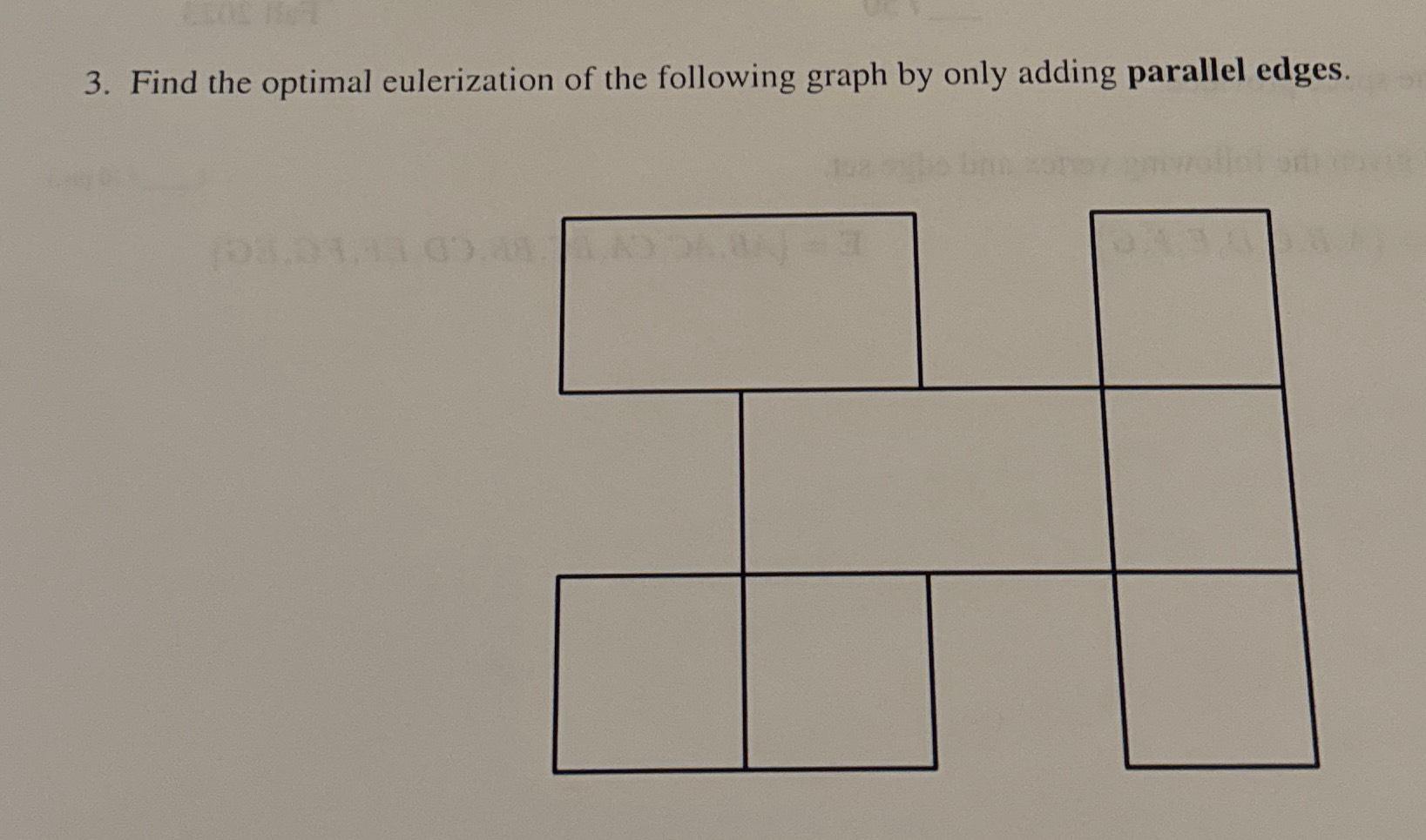 Solved Find The Optimal Eulerization Of The Following Graph