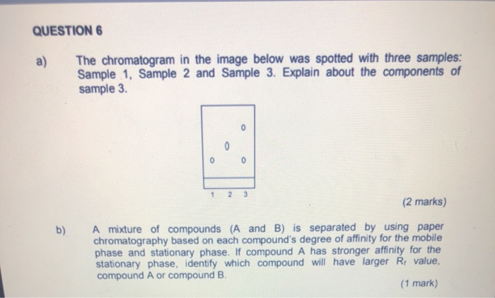 Solved QUESTION 6 a) The chromatogram in the image below was | Chegg.com