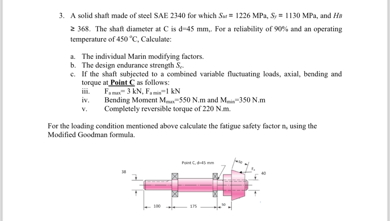 Solved A solid shaft made of steel SAE 2340 ﻿for which | Chegg.com