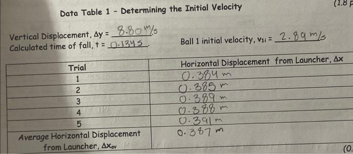 Data Table 1 - Determining the Initial Velocity | Chegg.com