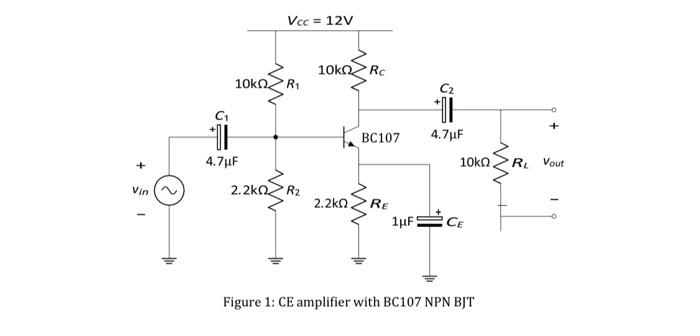 Figure 1: CE amplifier with BC107 NPN BJTPhysically | Chegg.com