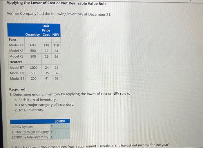 Solved Applying the Lower of Cost or Net Realizable Value | Chegg.com