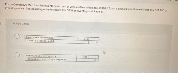Solved Frisco Company's Merchandise Inventory account at | Chegg.com