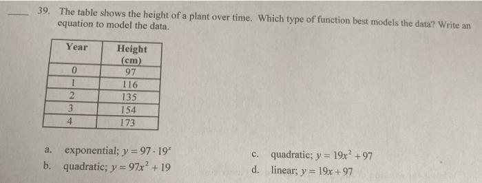 Solved 39. The table shows the height of a plant over time. | Chegg.com