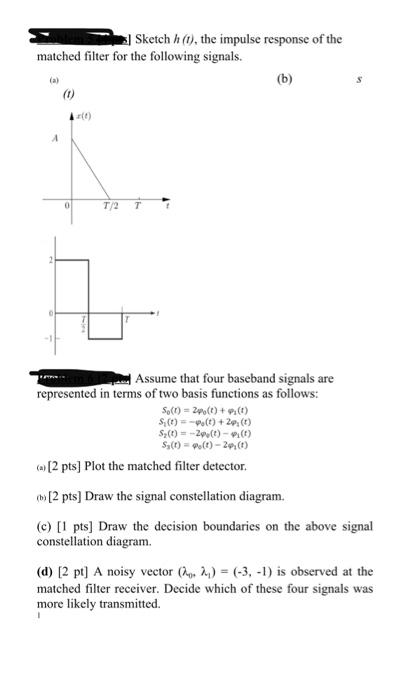 Solved | Sketch h (0), the impulse response of the matched | Chegg.com