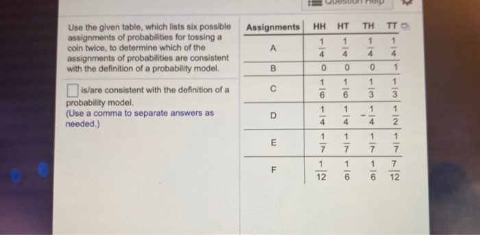 Solved Assignments HH HT TH TT 1 1 1 А 1 4 4 4 4 B 0 0 0 1 | Chegg.com