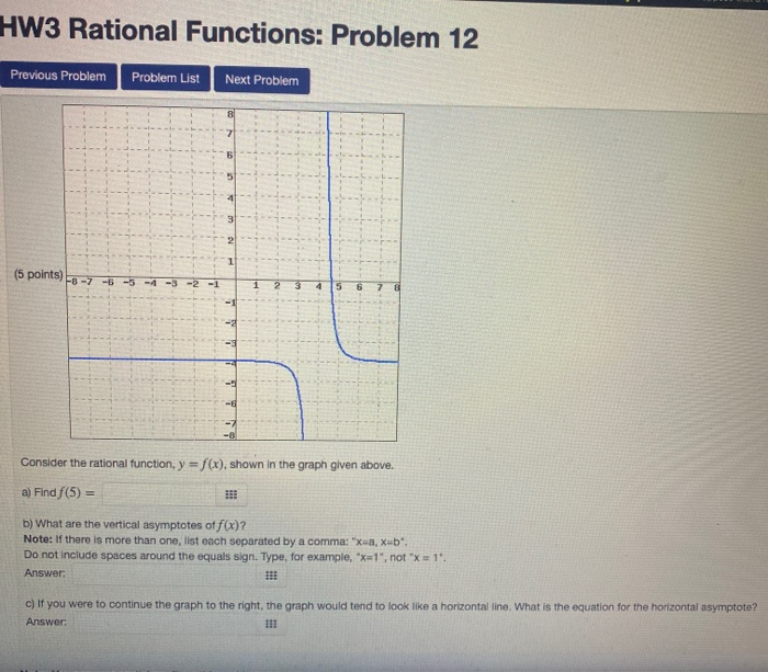 Solved HW3 Rational Functions: Problem 12 Previous Problem | Chegg.com