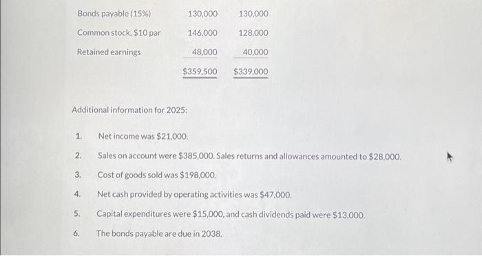 Solved @ Carla Vista Company has these comparative balance | Chegg.com