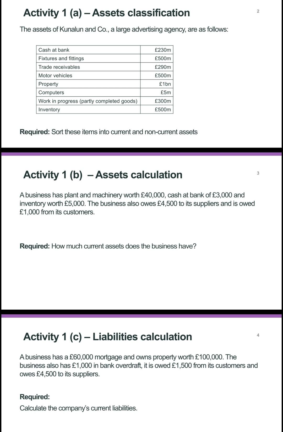 Solved Activity 1 (a) - Assets classification 2 The assets | Chegg.com