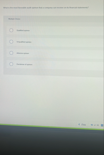 Solved What is the most favorable audit opinion that a | Chegg.com