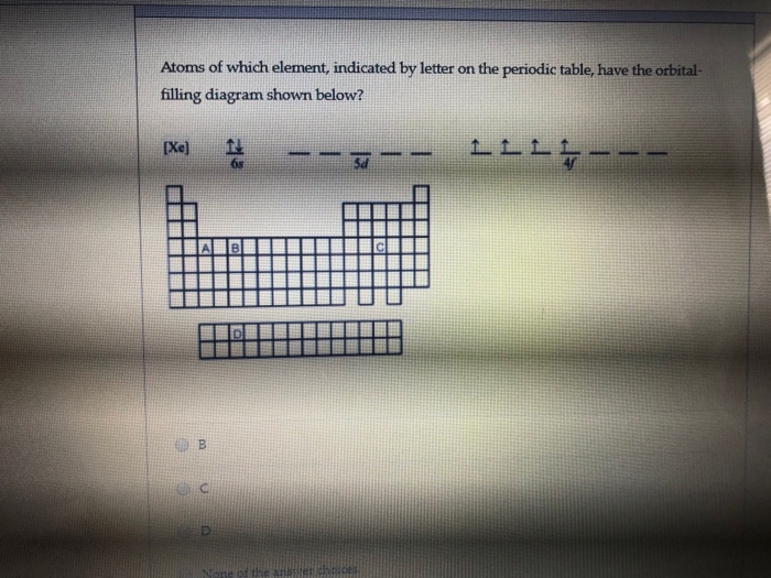 Solved Atoms of which element, indicated by letter on the | Chegg.com