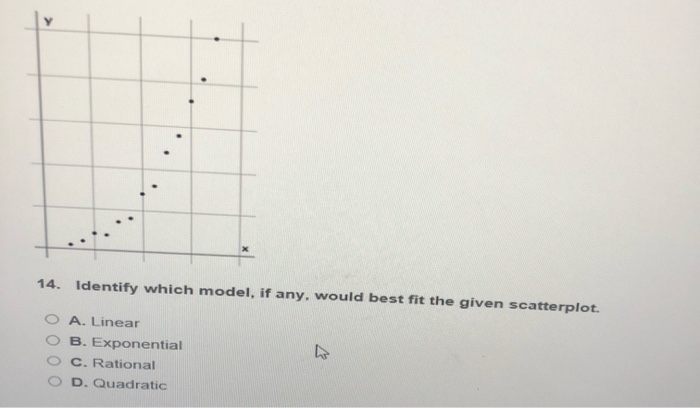 Solved 11. Identify which model, if any, would best fit the | Chegg.com