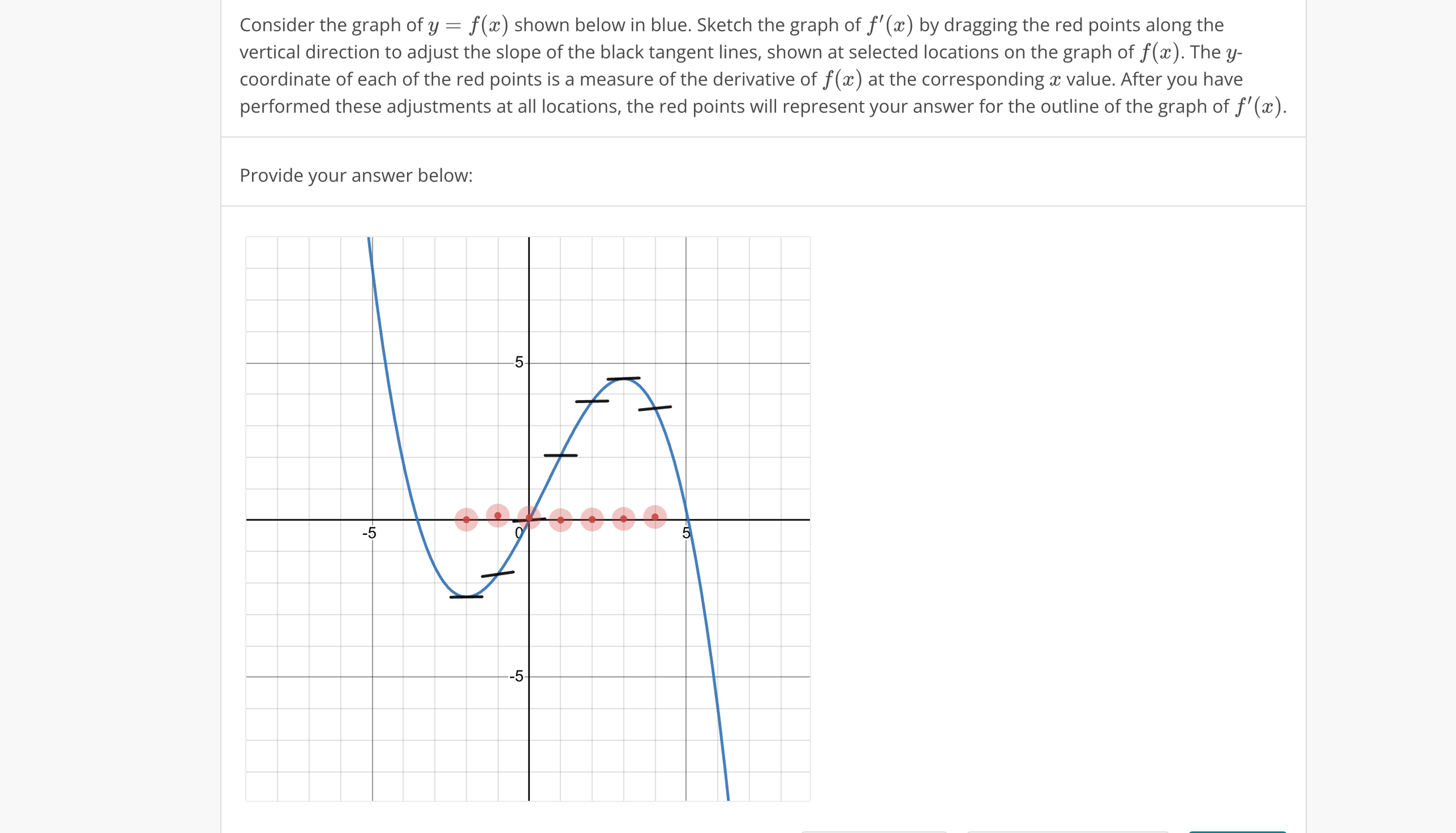 Solved Consider the graph of y=f(x) ﻿shown below in blue. | Chegg.com
