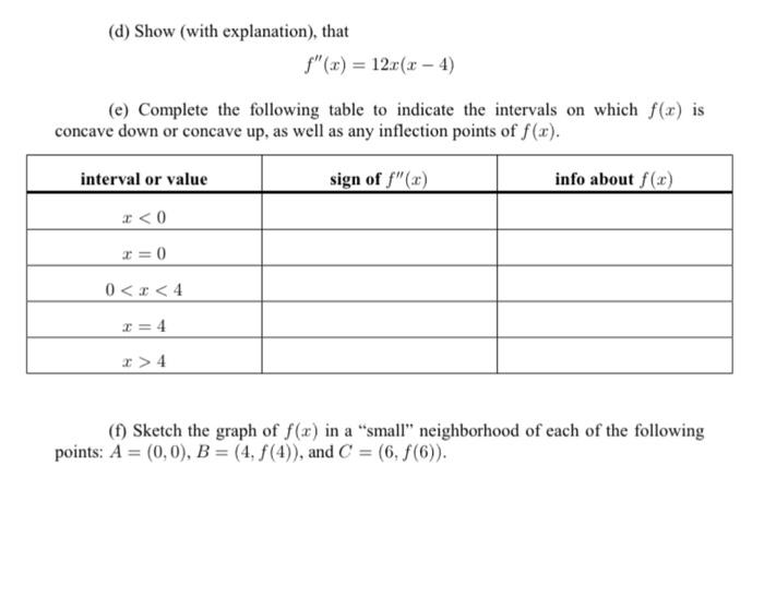 Solved 6. Consider the polynomial function f(x) defined by | Chegg.com