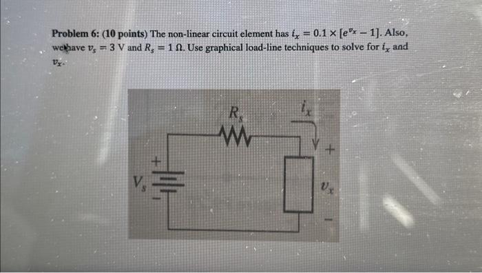Solved Problem 6: (10 points) The non-linear circuit element | Chegg.com