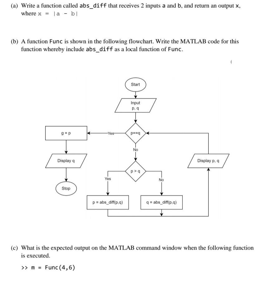 Solved (a) Write a function called abs_diff that receives 2 | Chegg.com