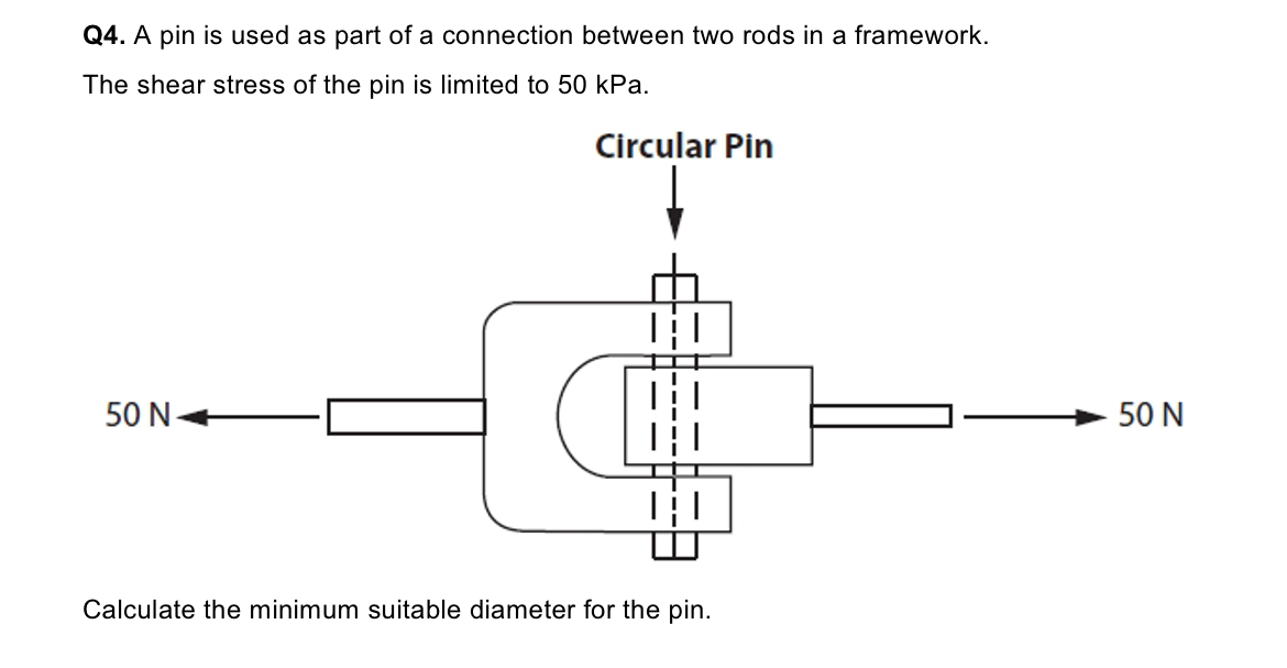 Solved Q4. ﻿A pin is used as part of a connection between | Chegg.com