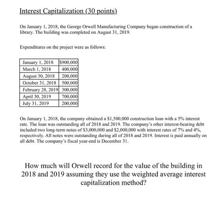 Solved Interest Capitalization (30 points) On January 1, | Chegg.com