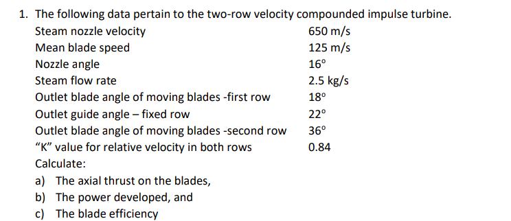 Solved The following data pertain to the two-row velocity | Chegg.com