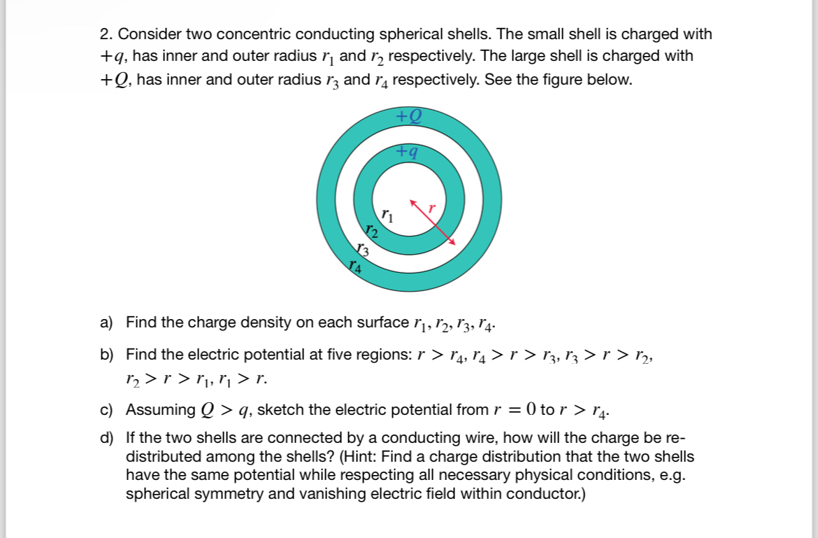 Solved Consider two concentric conducting spherical shells. | Chegg.com