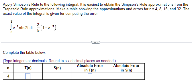 Apply Simpson's Rule to the following integral. It is | Chegg.com