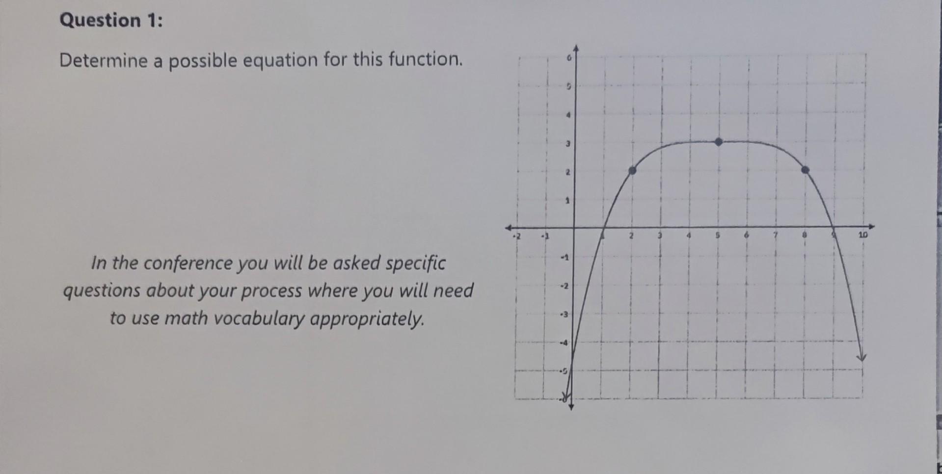 Solved Hello, I am in class 12 and I have not read calculus. | Chegg.com
