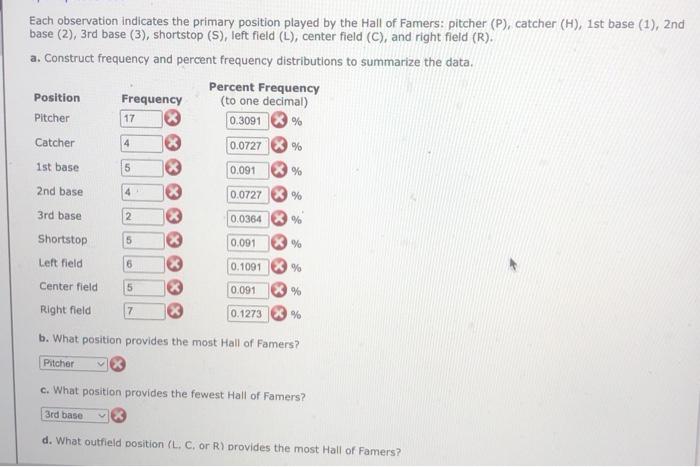Each observation indicates the primary position | Chegg.com