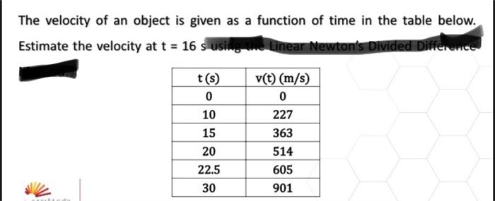 Solved Q1. Redo Example 2 using the following initial known | Chegg.com