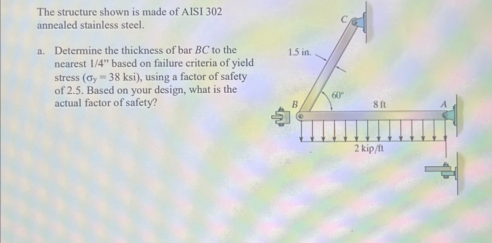 Solved The structure shown is made of AISI 302 ﻿annealed | Chegg.com