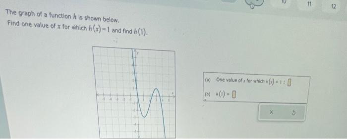Solved The graph of a function h is shown below. Find one | Chegg.com