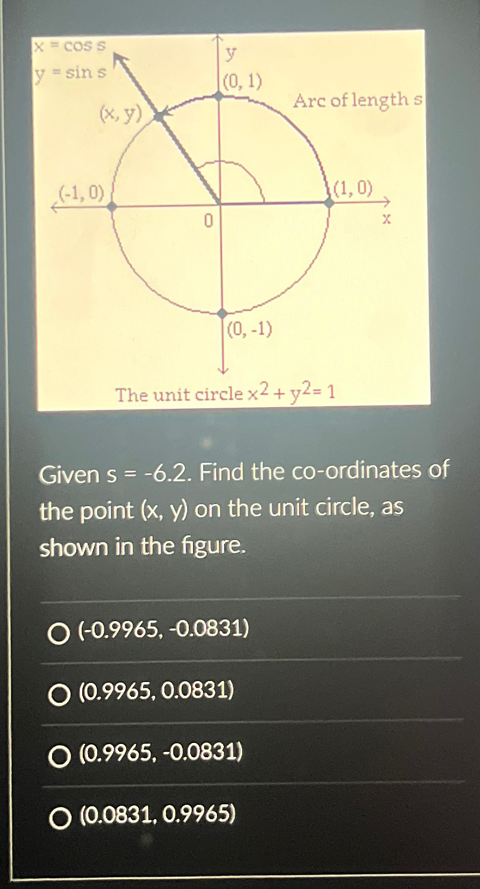 Solved The unit circle x2+y2=1Given s=-6.2. ﻿Find the | Chegg.com