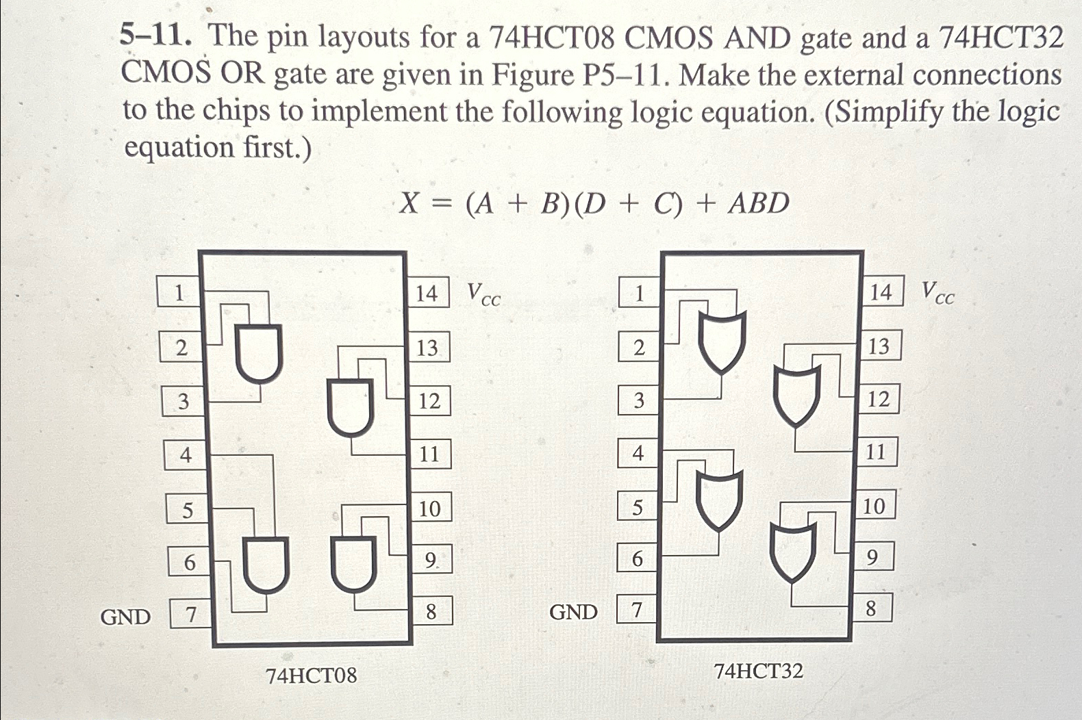 Solved 5-11. ﻿The pin layouts for a 74HCT08 ﻿CMOS AND gate | Chegg.com