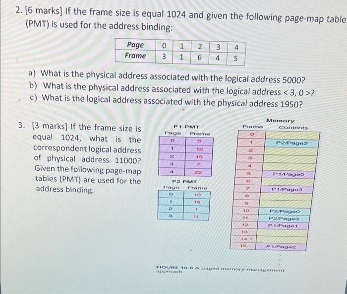Solved 2. [6 marks] If the frame size is equal 1024 and | Chegg.com