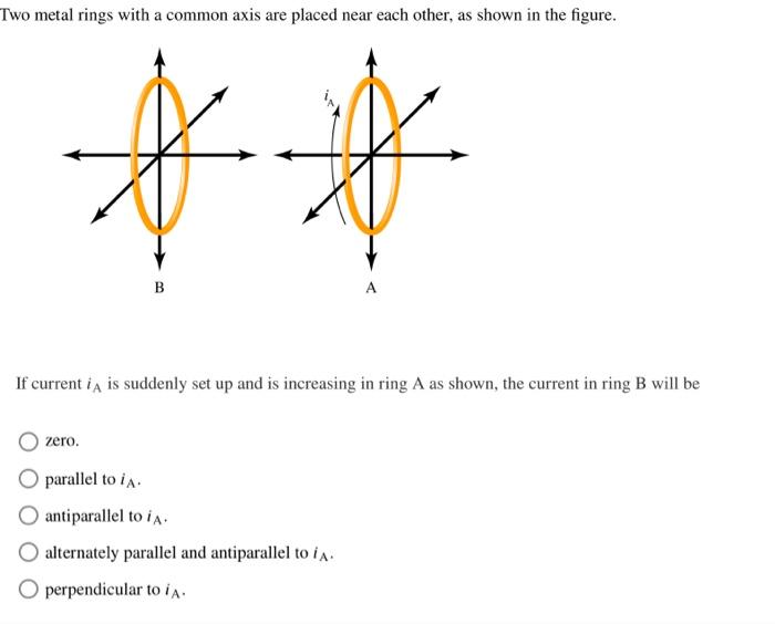 Solved Two metal rings with a common axis are placed near | Chegg.com