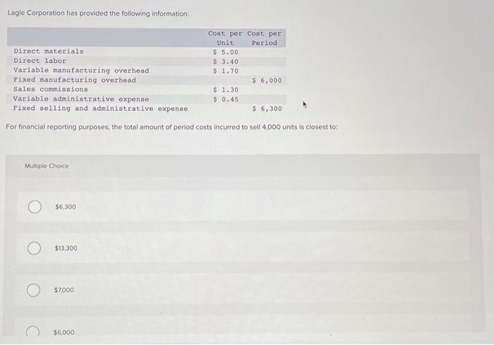 Solved Lagle Corporation has provided the following | Chegg.com