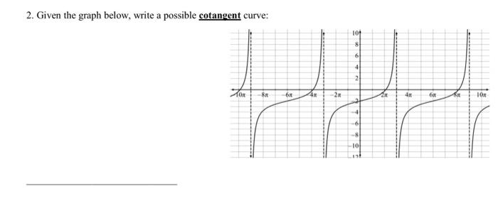 Solved 1. Write an equation of a negative secant and | Chegg.com