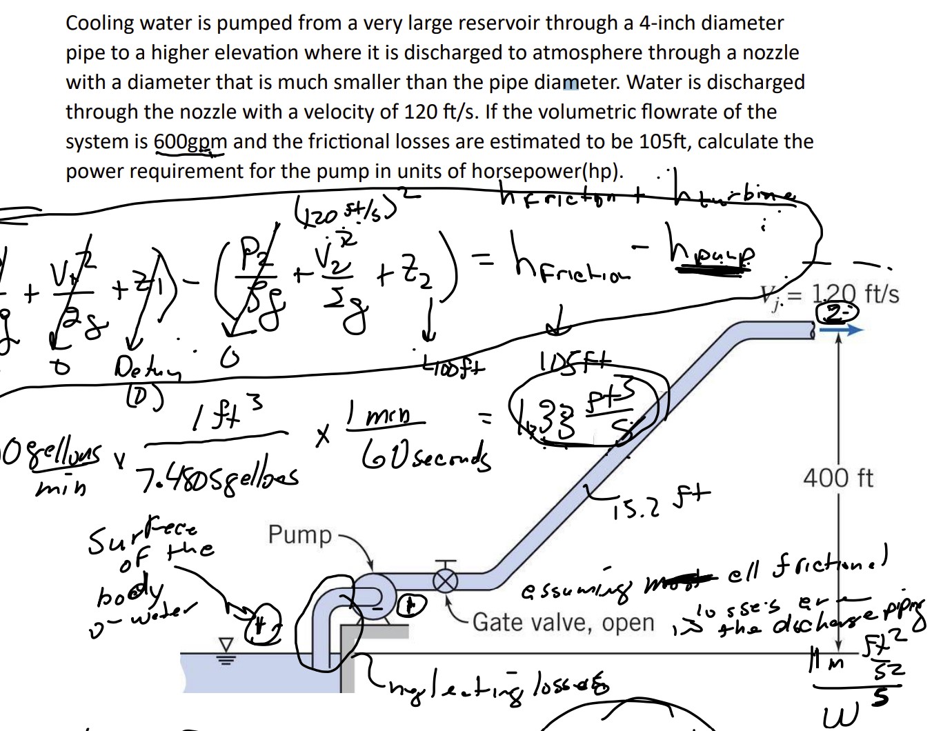 Solved Cooling water is pumped from a very large reservoir | Chegg.com