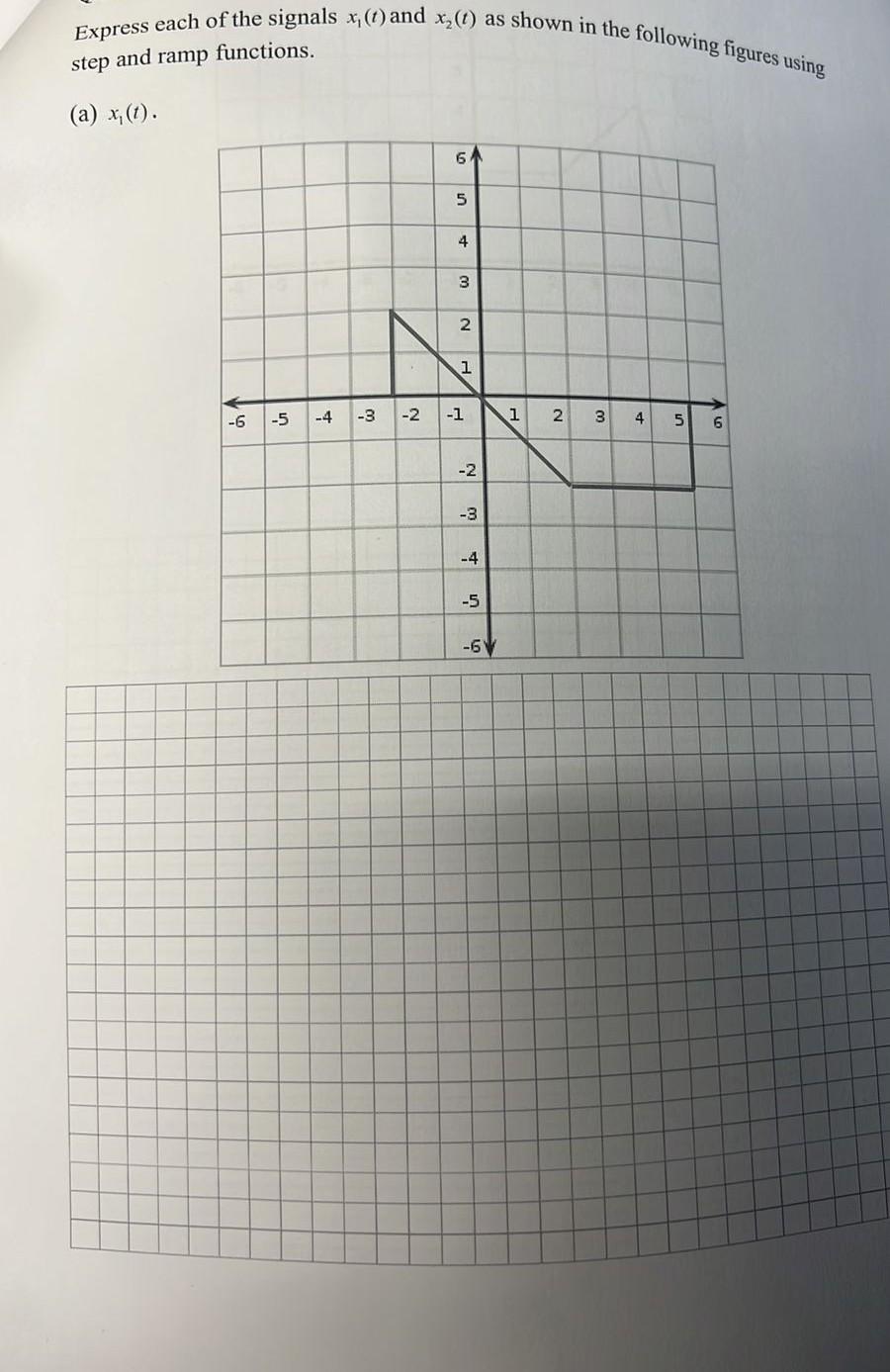 Solved Express Each Of The Signals X1t And X2t As Shown 
